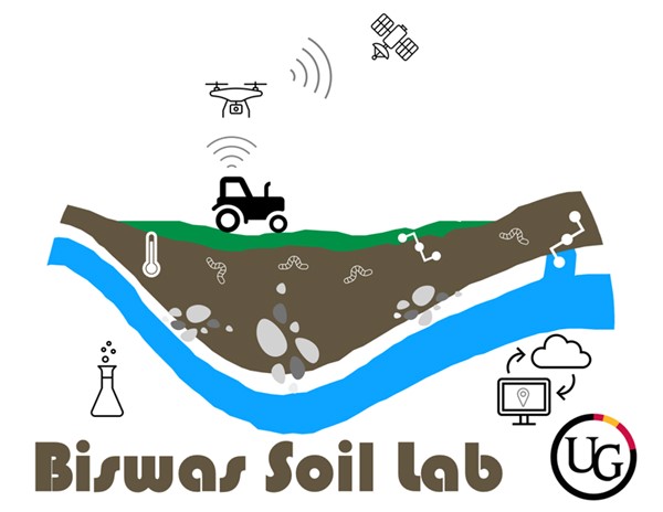 Introducing SoilGPT – A New AI Tool for Canadian Soil Science – CSSS